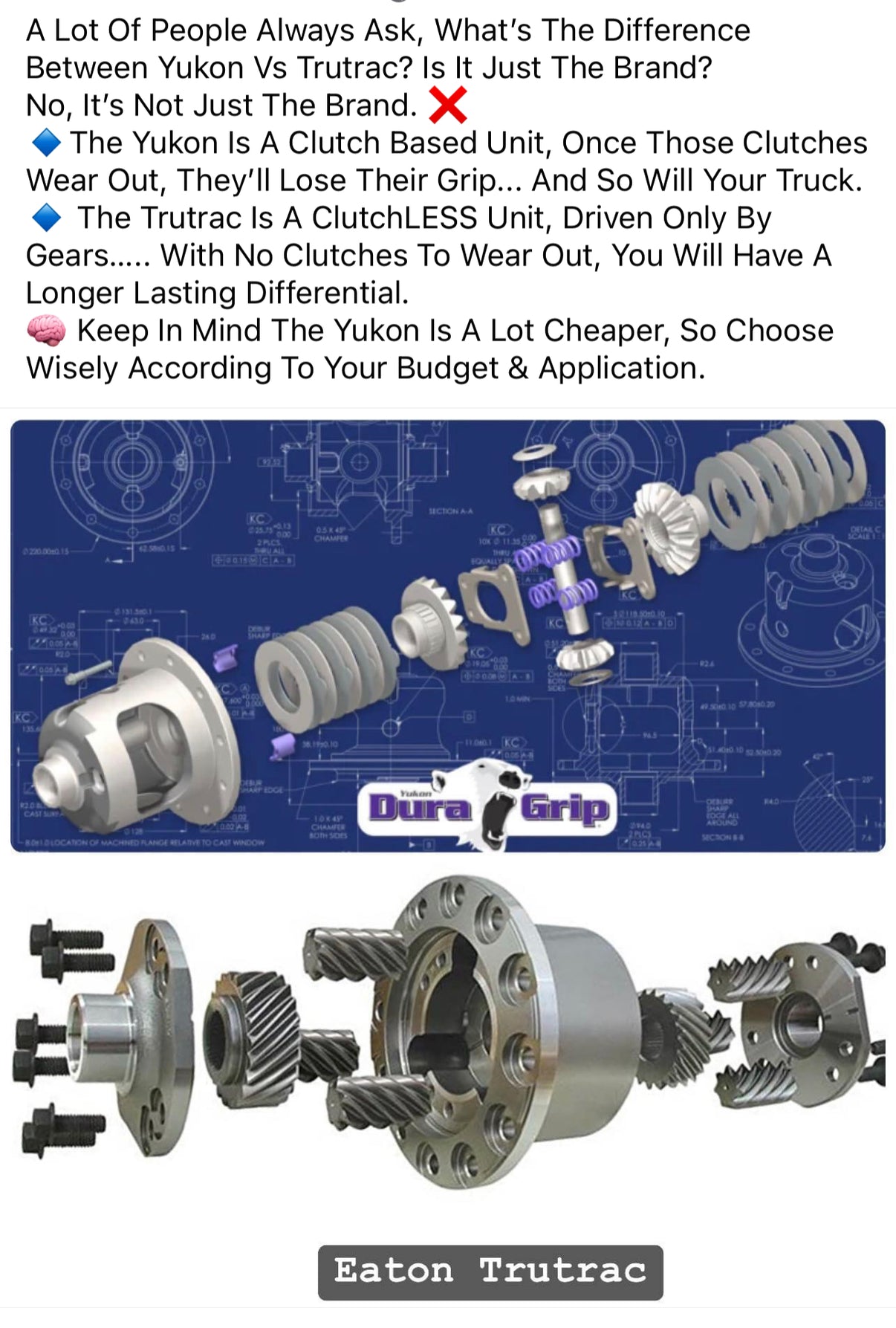 Rear End Kit – Spike Performance